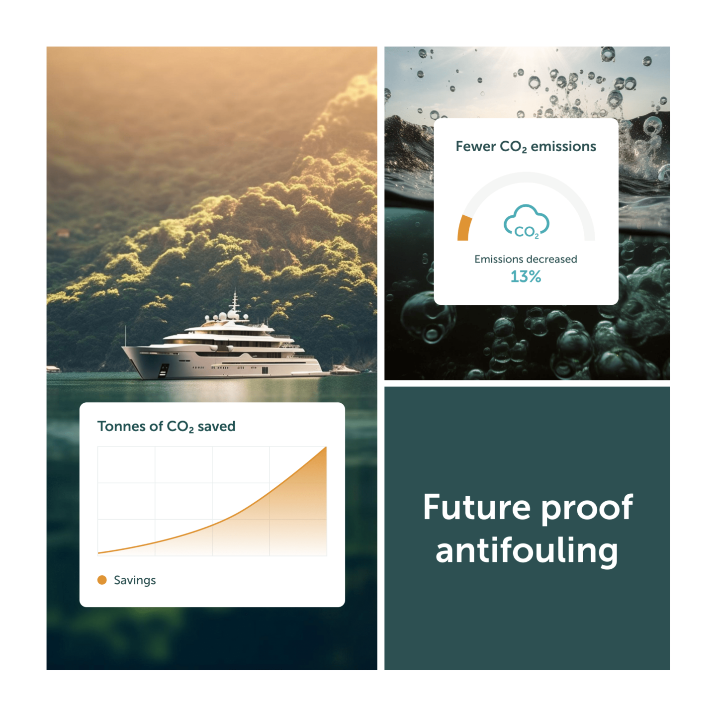 Ultrasonic Antifouling with USP DragGone™ - Cathelco