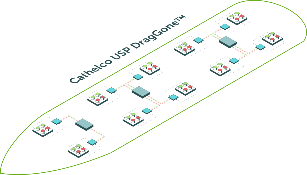 Ultrasonic antifouling for offshore vessels - Cathelco