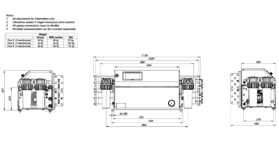 HEM Flow series watermakers - Models 3, 5, 6 - Evac
